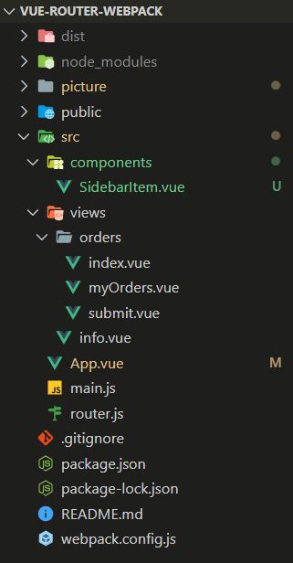 Github Zimomo333vue Router Webpack Vue Router Webpack Without Using
