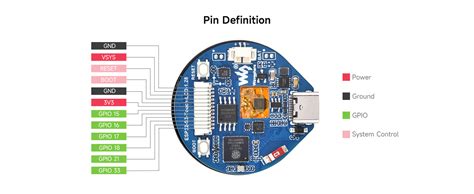 Waveshare Esp32 S3 Development Board With 128inch Round Touch Lcd