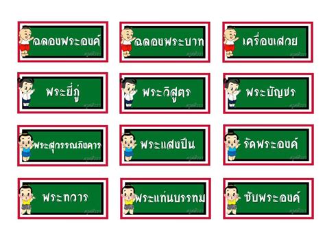 🌈วงล้อไม้หนีบคำราชาศัพท์หมวดเครื่องใ เกมสื่อภาษาไทยครูศศิ