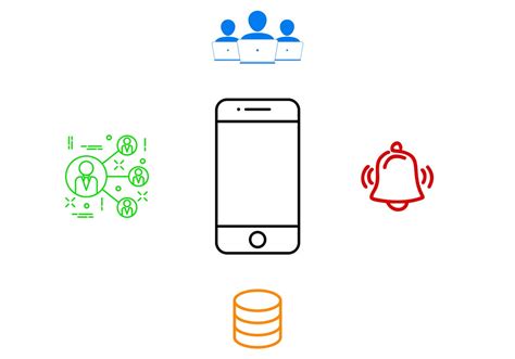 building serverless mobile applications with react native and aws by nader dabit react native