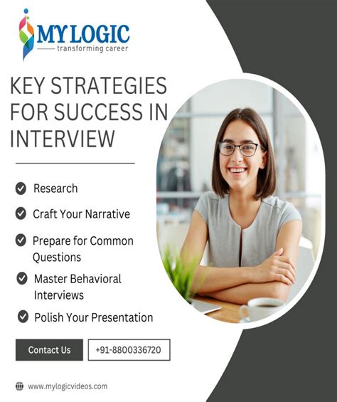 mastering interview preparation key strategies for success