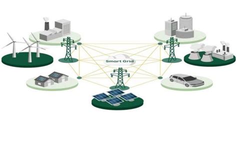 Smart Grid Sensor Market Transforming Energy Networks