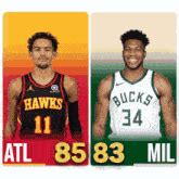 Nba Playoffs 2021 Pfp Nba Playoffs 2021 Profile Pics