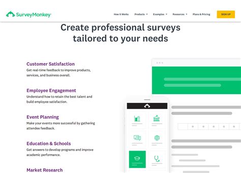 How To Create An Online Survey With Surveymonkey Steps