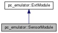 OpenSCADA Pc Emulator SensorModule Class Reference