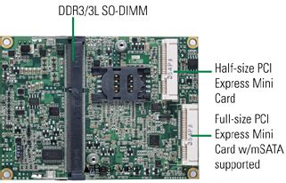 Pico ITX SBC Taps W G Series SoC Adds Modular I O