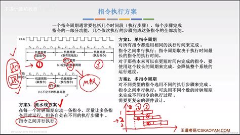 计算机组成原理 之 第五章 中央处理器cpu中多路选择器作用 Csdn博客 计算机组成原理 之 第五章 中央处理器cpu中多路选择器作用 Csdn博客