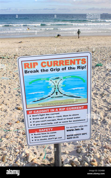 Rip Current