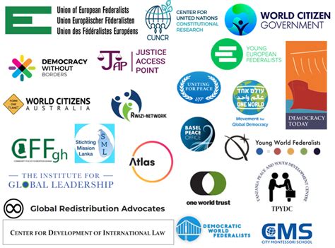 Associate Member Organizations Wfmigp