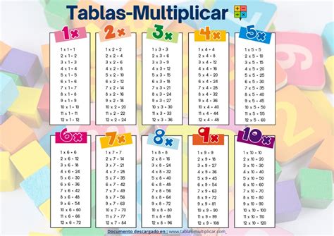 Tablas De Multiplicar Del 1 Al 12 Ejercicios