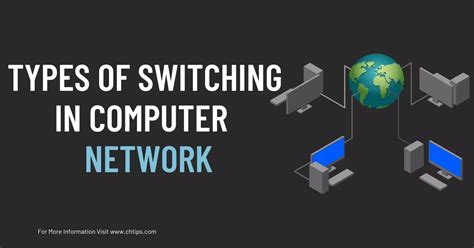 Top 4 Different Types Of Switching In Computer Network With Examples