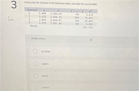 Solved Using Only The Residual In The Following Table Chegg Com