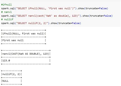 Learn Spark Sql Function Postnumber Deepa Vasanthkumar