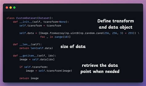 A Counterintuitive Behaviour Of PyTorch DataLoader