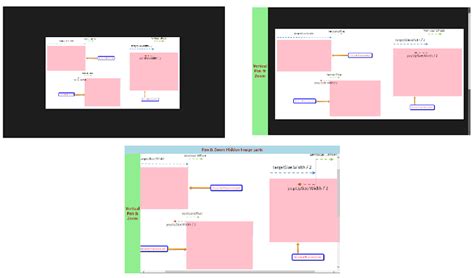 muhammad shujaat siddiqi using scrollviewer in windows store apps