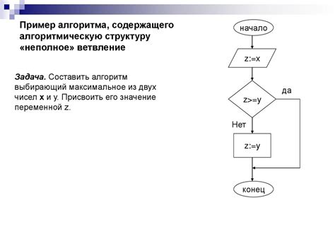 Алгоритмические конструкции Online Presentation