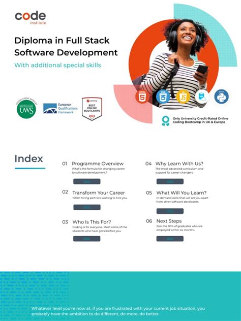 code institute fullstack software development specialization europe
