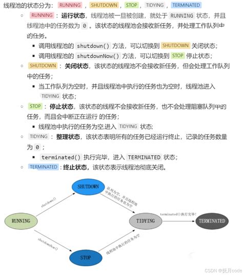 Java线程池 Csdn博客