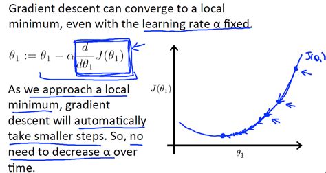 机器学习之单变量线性回归Linear Regression with One Variable Acjx 博客园