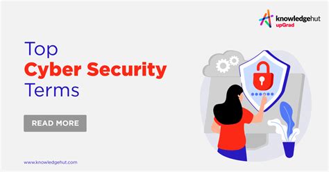 Top 50 Cyber Security Terms You Should Know In 2024
