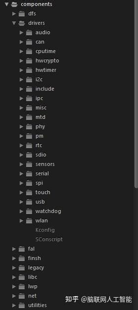 Rt Thread系统架构分析 知乎