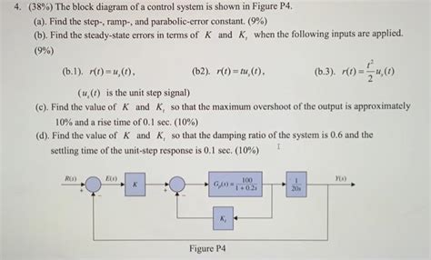 Solved 38 The Block Diagram Of A Control System Is Shown