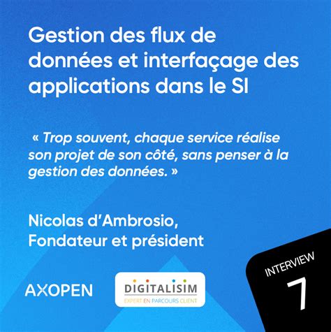 Démarrer Un Projet Php Avec Symfony Organisation Et Structure Tuto