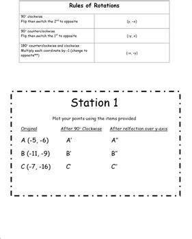 Plotting Points By Imagine Create Share TPT