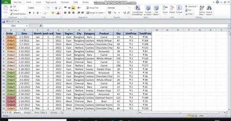 Niranjan Reddy On Linkedin Sales Dashboard Using Excel