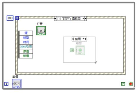 LabVIEW程序结构 禁用结构 anliux 博客园