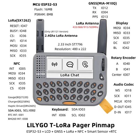 Lilygo T Lora Pager Chip Depot
