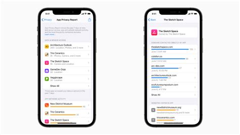 16 Of The Best Ios 15 2 Feature Updates Worth Knowing About Lifehacker