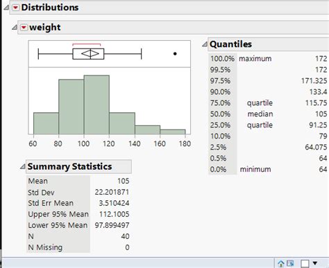 solved re arranging menus in distribution platform jmp user community