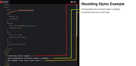 Master Css Selectors Free Cheatsheet And Grouping Tutorial