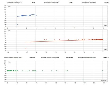 aneasierwaytotrade swing trader ea mt5 free download forexcracked