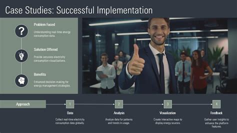 Top 10 World Without Electricity Usage Powerpoint Presentation Templates In 2025