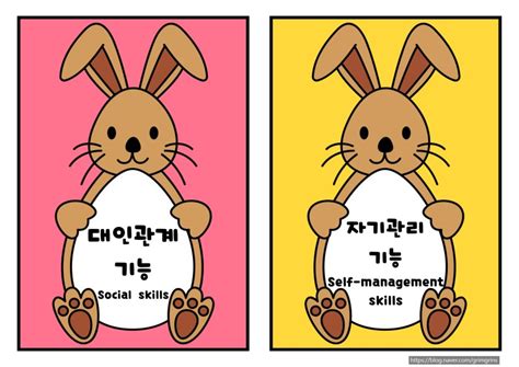 Ib 교육 Ib환경구성 자료 초학문적주제와 Atl 칠판 타이틀 만들기 [너를그림]금요일 정기발행 감사일기48일차 네이버 블로그