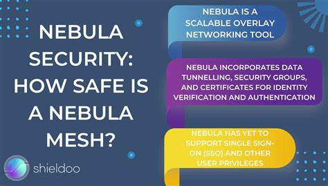 What Is The Nebula Overlay Network