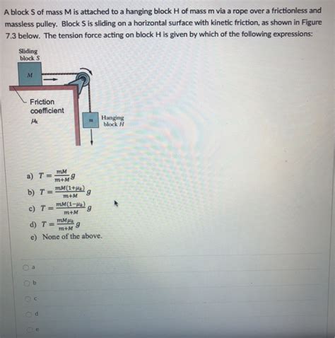 Solved A Block S Of Mass M Is Attached To A Hanging Block H Chegg Com