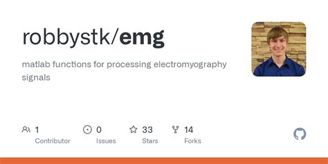 GitHub Robbystk Emg Matlab Functions For Processing Electromyography Signals