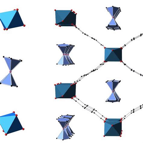 Figure S2 Adsorbate Structure Of η 5 C 5 H 5 2 Co 02 Mil 53al