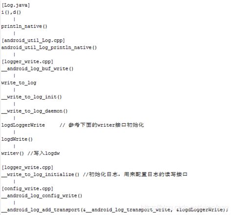 android10 0 日志系统分析 三 logd、logcat读写日志源码分析 [android取经之路] logcat read