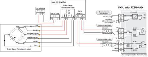 fx5u built in analog input connection from a load cell device