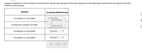 Solved Imagine An Electron In The 5f Orbital Of A Neutral