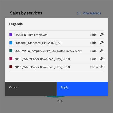 Legends Carbon Design System