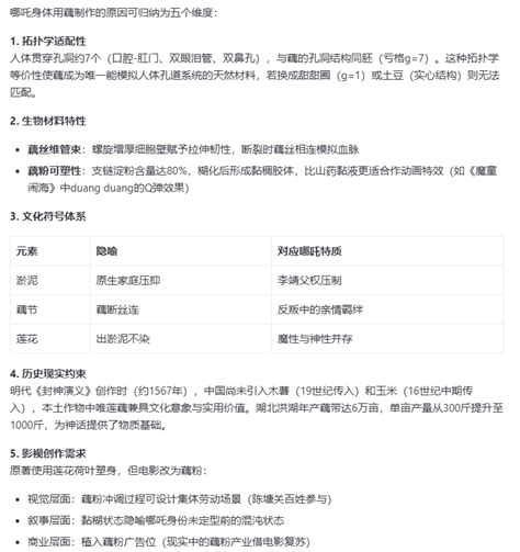 知乎直答接入满血版 Deepseek R1 ，体验感如何？