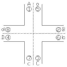 Two Way Traffic Street Intersection Download Scientific Diagram