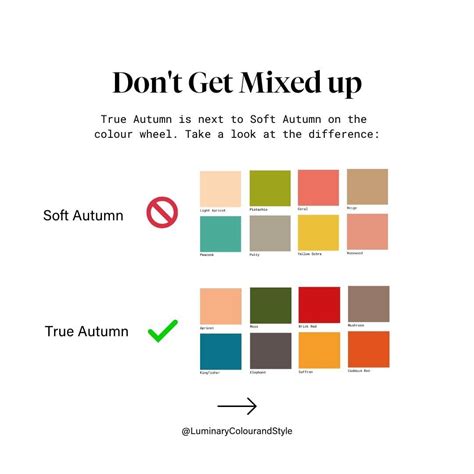 Colour Analysis Style Personality Analysis Personal Styling On