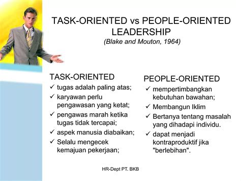 Leadership Ppsx