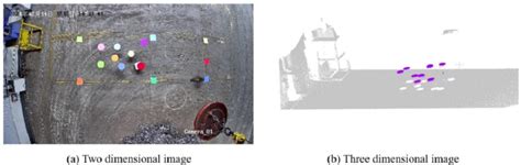 Comparison Of Visible Image Before And After Distortion Correction Download Scientific Diagram
